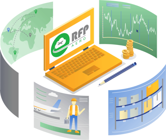 ERP.AERO | Software Solution